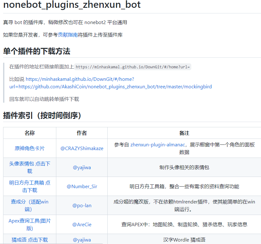 领养一只可爱的小真寻—绪山真寻 Bot 部署教程 – 小小黑的个人小站